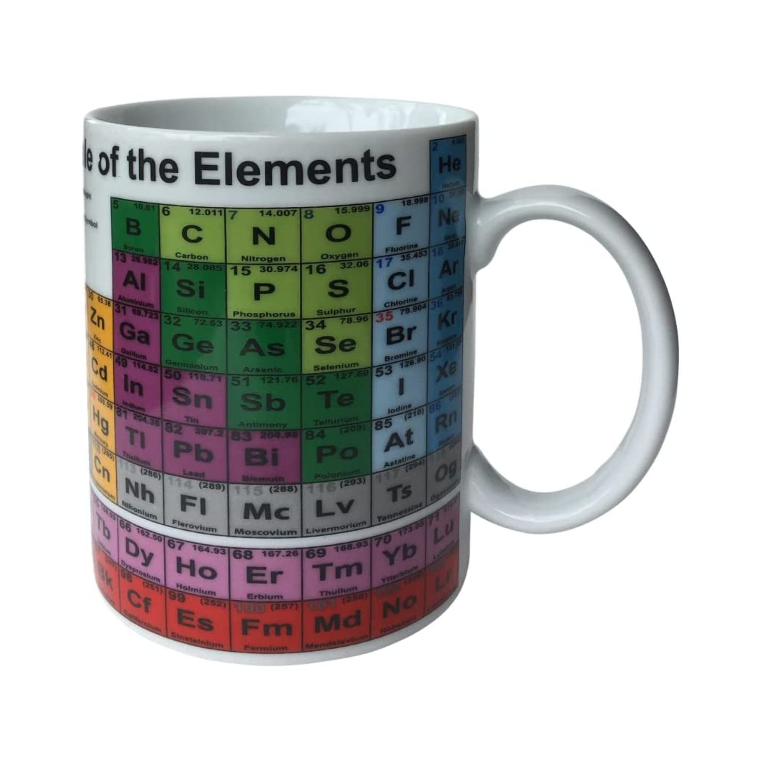 Periodic Table of Elements Mug – Vision International Medical ...